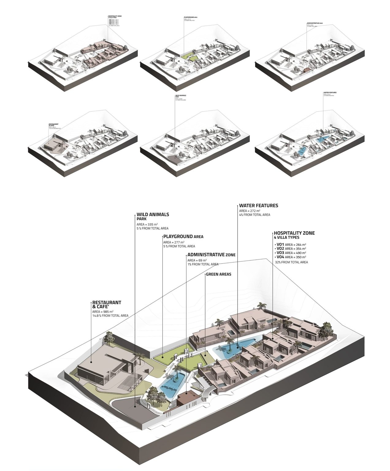motel architecture design-Ghassan Motel