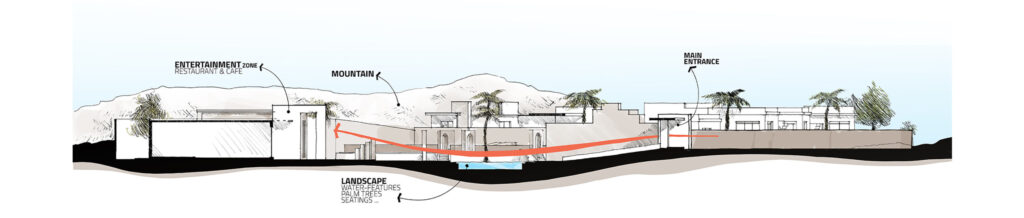motel architecture design-Ghassan Motel