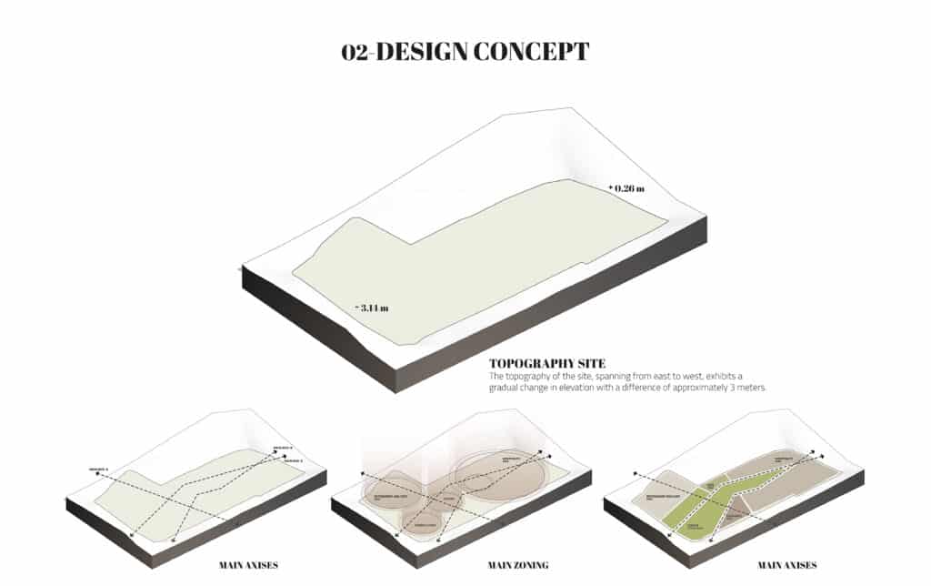 motel architecture design-Ghassan Motel