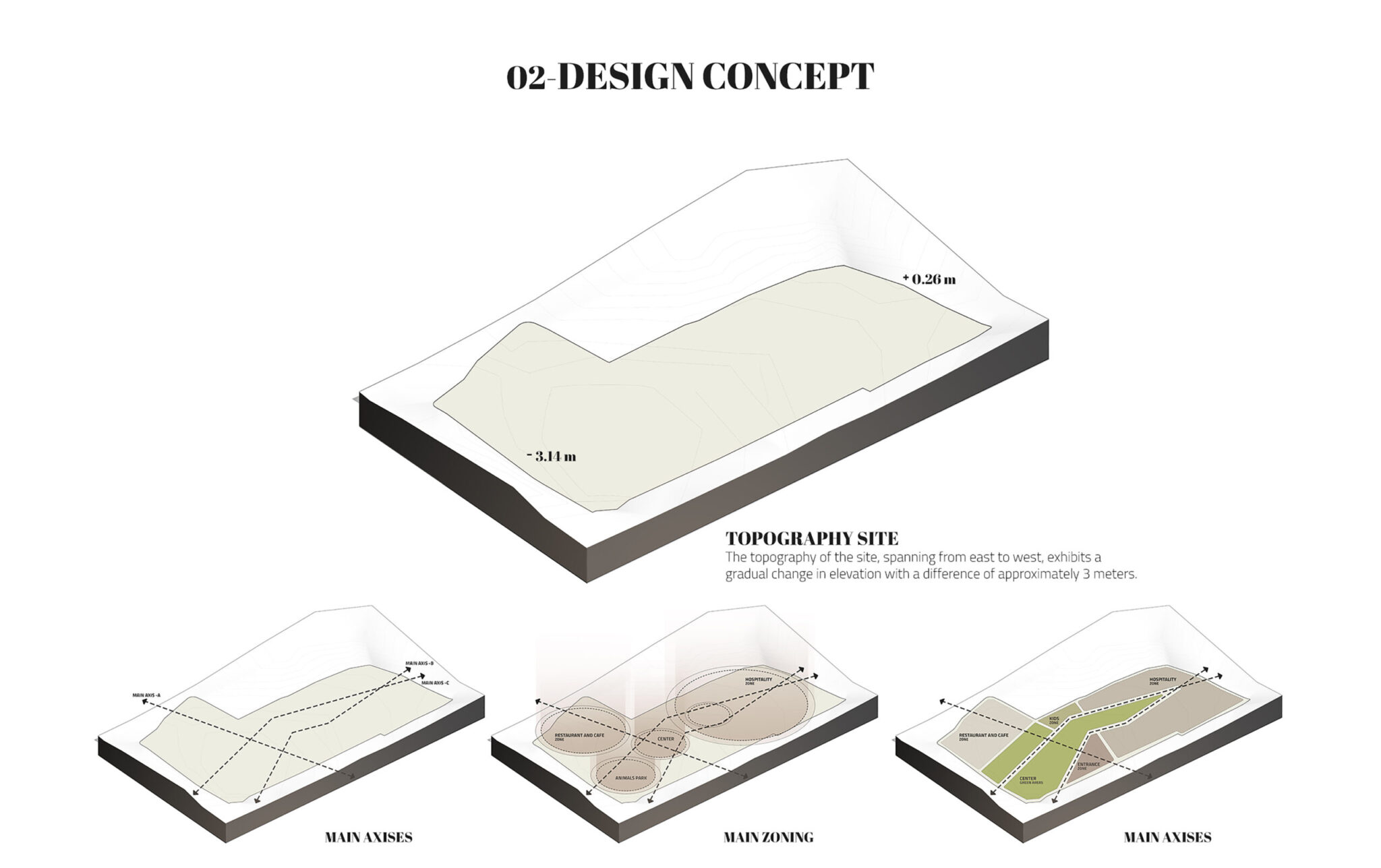 motel architecture design-Ghassan Motel