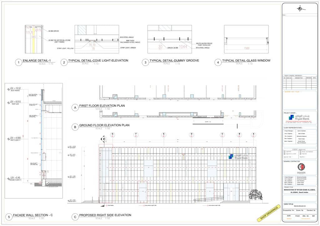 riyadh bank-Ral Plus technical plans